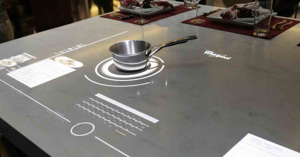 Cooking your way Into a Smarter Future: This Smart Kitchen Will Blow ...