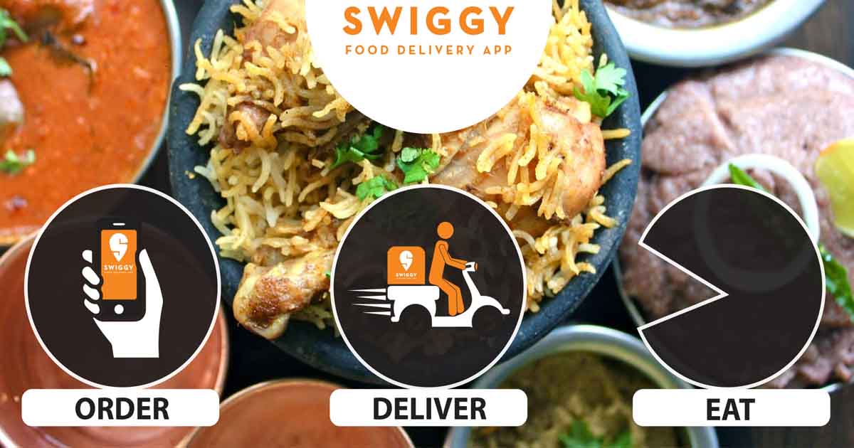 Swiggy Enhances Its Live Tracking Feature - HungryForever Food Blog