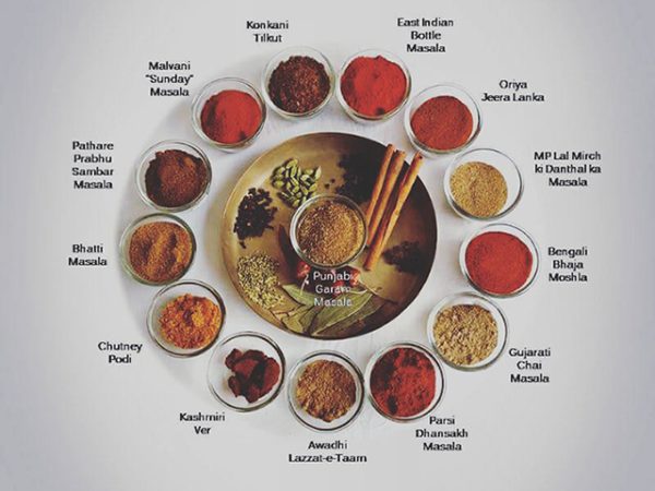 Second Edition Of Masala Day To Be Celebrated In Mumbai - HungryForever ...